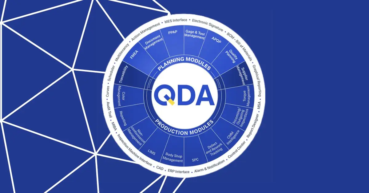 Sistema di gestione della qualità QDA - ASI DataMyte Italia